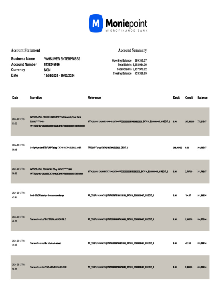 Moniepoint Document 2024-03-19T12 16 | PDF | Debits And Credits | Banking