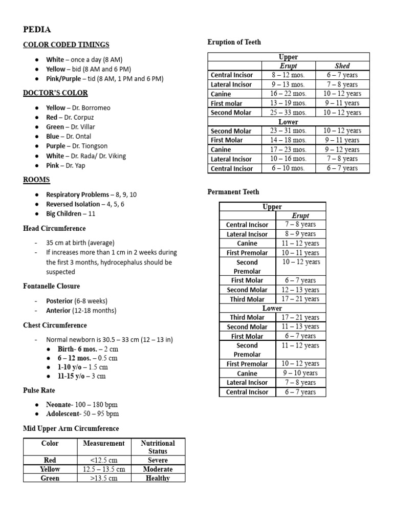 PEDIA | PDF | Infants