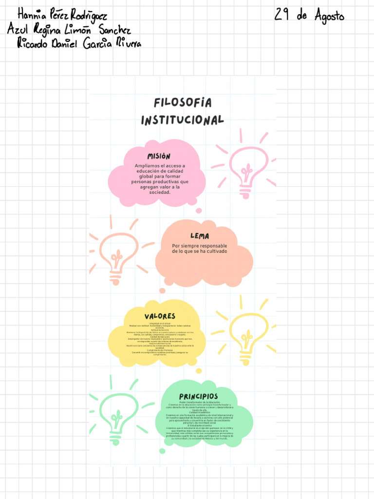 Infografía Filosofía Institucional | PDF