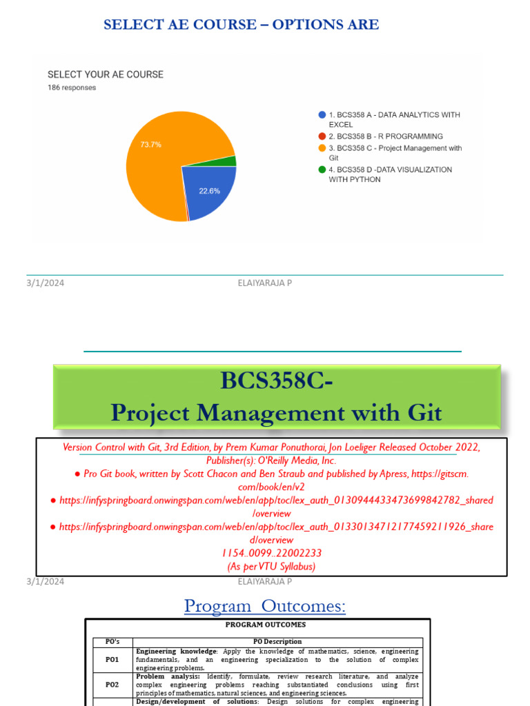 Project Management With Git - (BCS358C) DEC - 2023 | PDF | Version Control | Engineering
