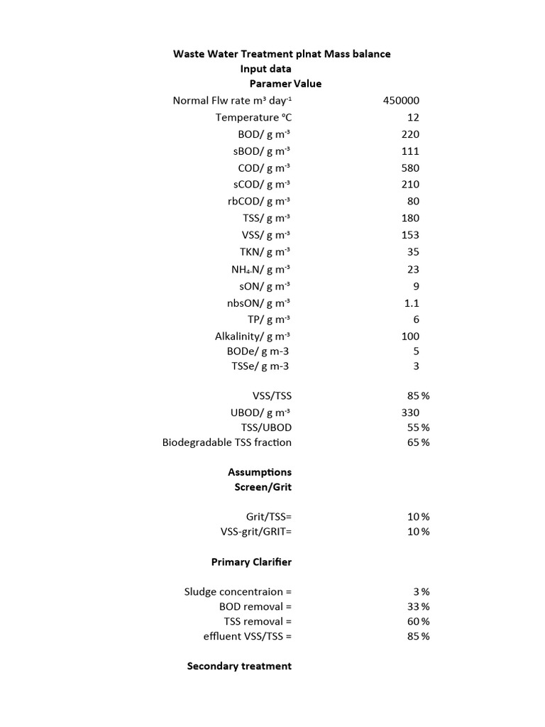 WWTP Mass Balance For 175000 m3/d | PDF | Solubility | Environmental ...