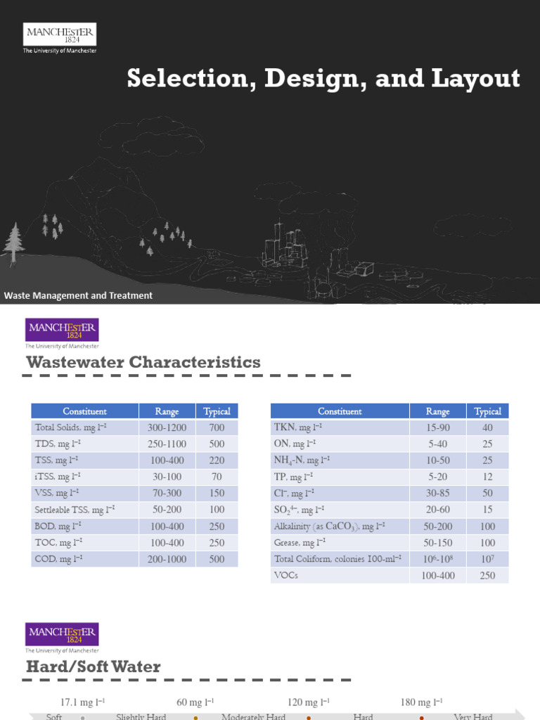 Design Selection Criteria for waste water treatment plant in uk | PDF ...