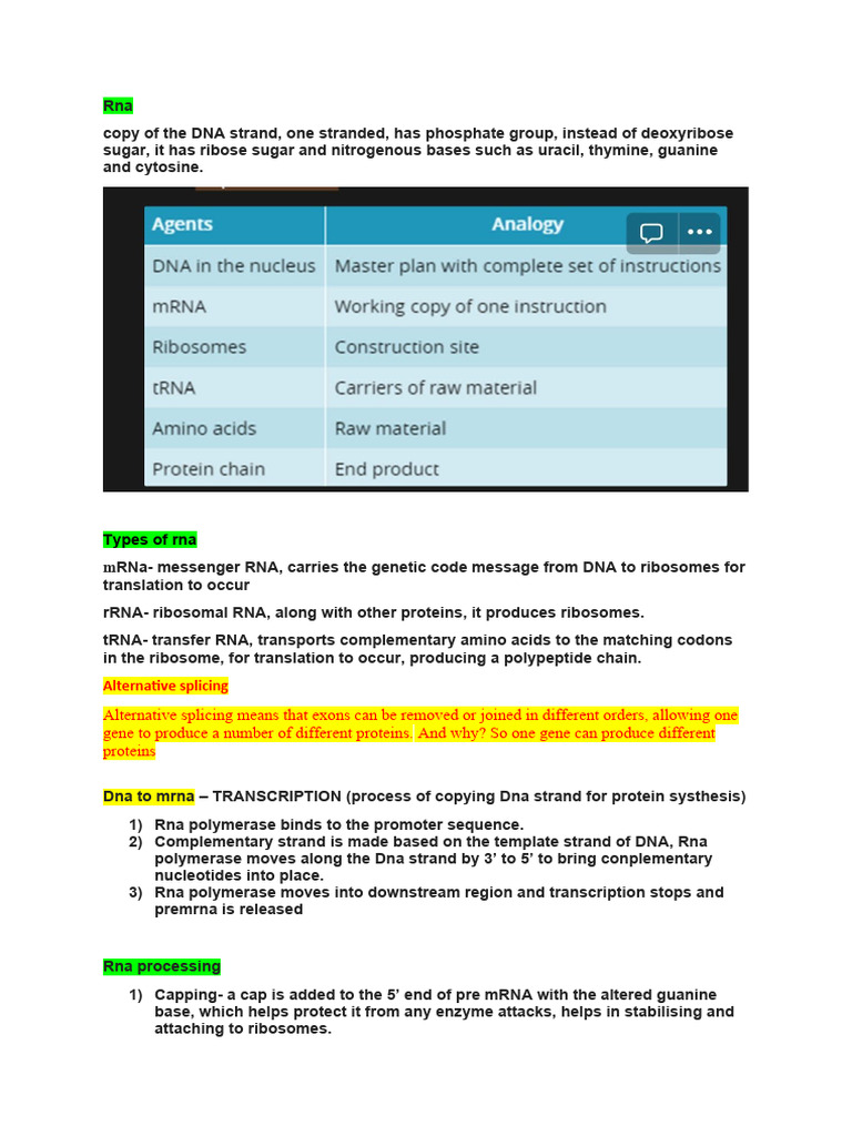 BIOLOGY- CHAPTER 1 NOTES | PDF | Rna | Translation (Biology)