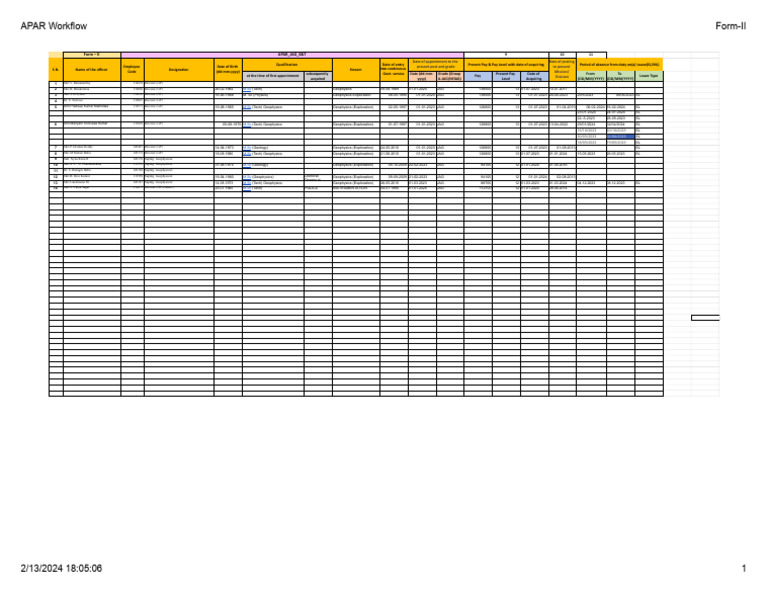 APAR Workflow - Form-II | PDF | Natural Sciences | Geology