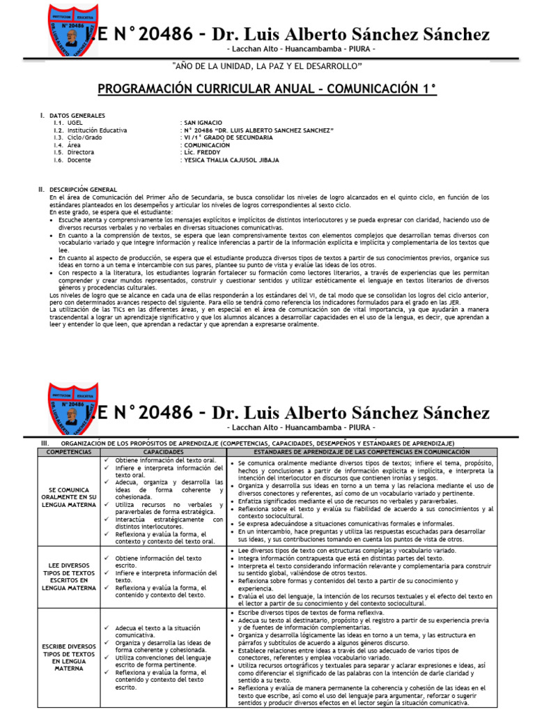 PROGRAMACIÓN 1° COM - HBBA 2024 | PDF | Enseñando | Aprendizaje