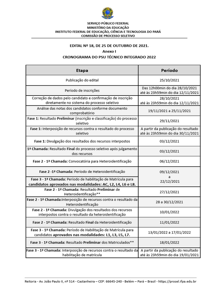 Integrado - 1 - Anexo I - Cronograma Do PSU Individual 2022 | PDF