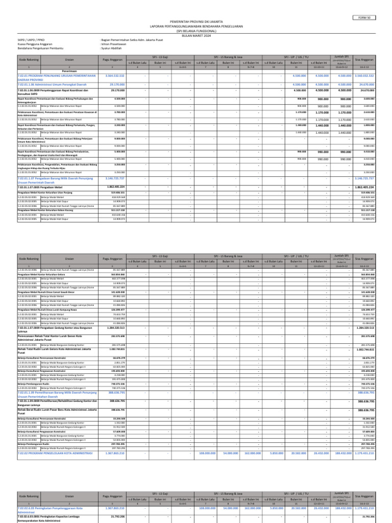 Form 50 Maret | PDF