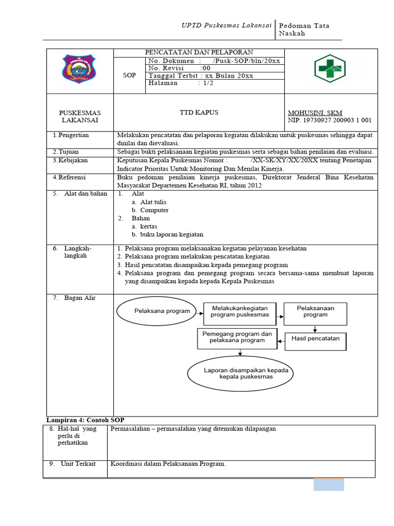 Lampiran 4 SOP | PDF