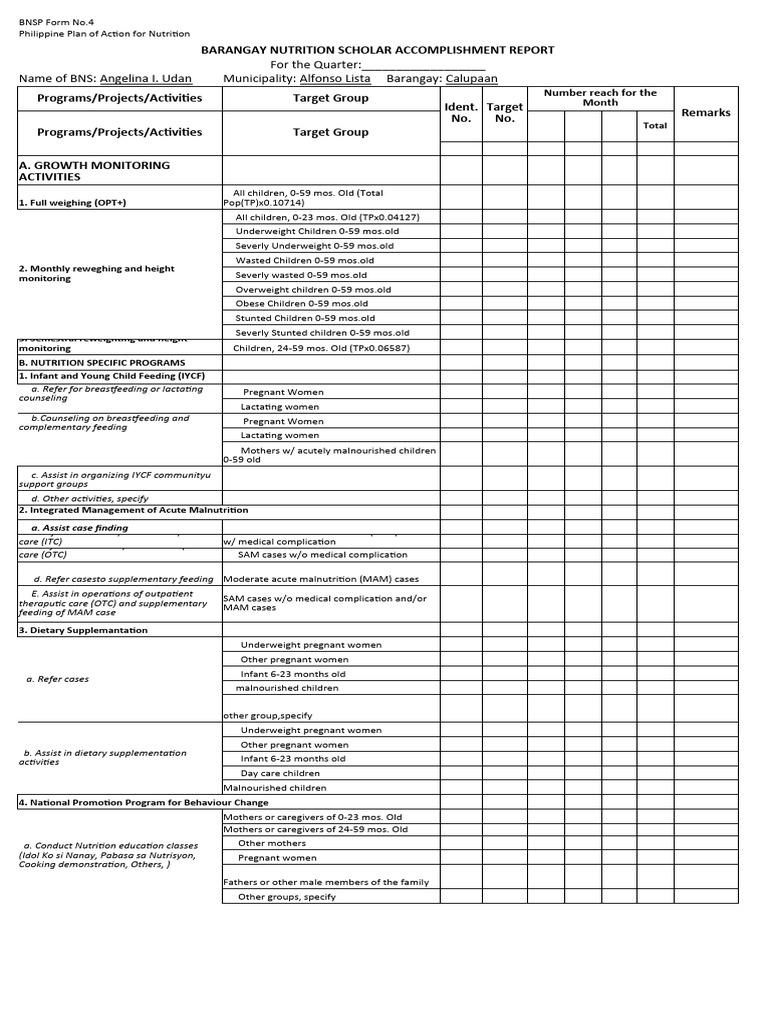 BNS Blank Forms 1 | PDF | Malnutrition | Sanitation