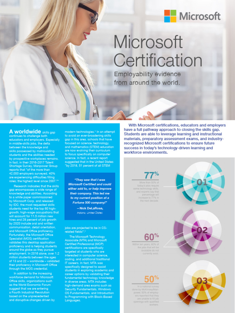 MCE - Microsoft Certification Portfolio Brochure | PDF | Science, Technology, Engineering, And ...