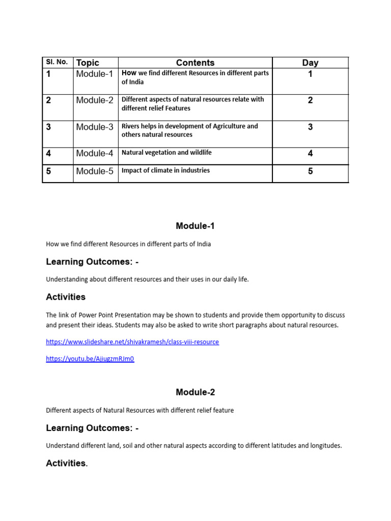 SST - IX.docx | PDF | Natural Environment | Earth Sciences