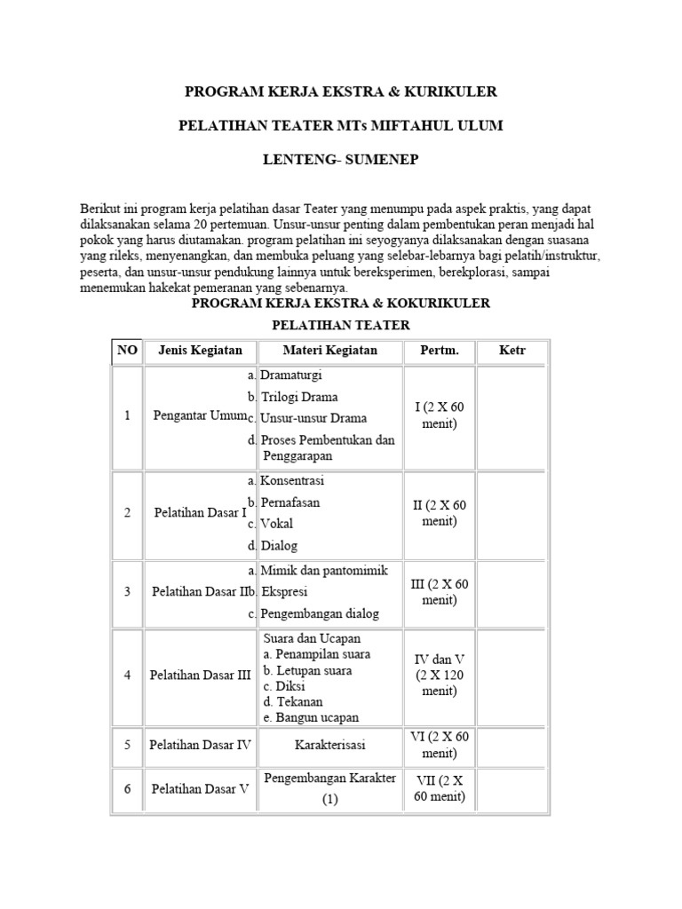 Program Kerja Ekstra Teater | PDF