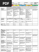 Module 2 - Excel | PDF | Spreadsheet | Microsoft Excel