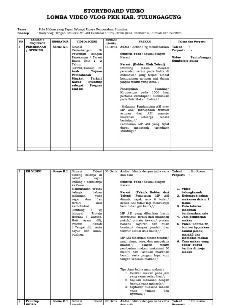Storyboard Vlog Edukasi MP ASI | PDF
