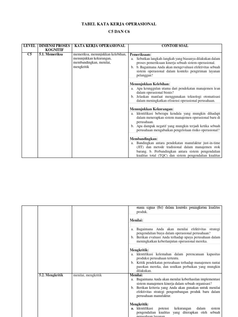 Tabel Kata Kerja C5 dan C6 Operasional | PDF