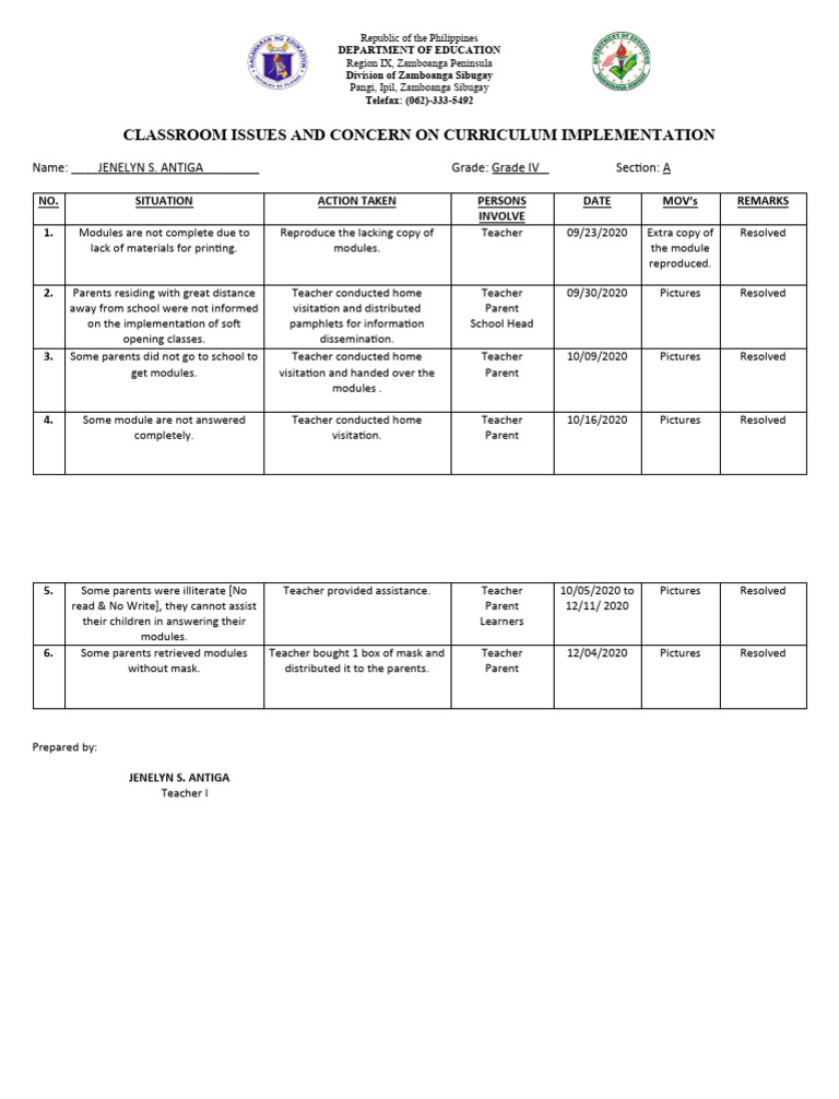 Classroom Issues in Curriculum Implementation | PDF | Learning ...