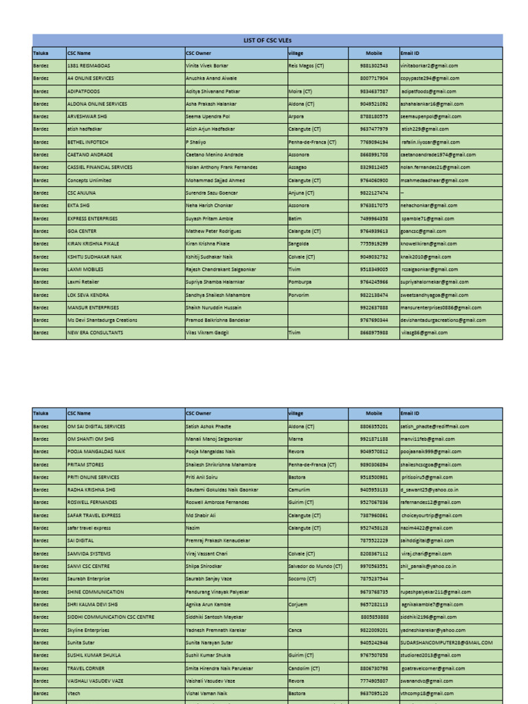 RTO Services - VLE - CSCdata | PDF