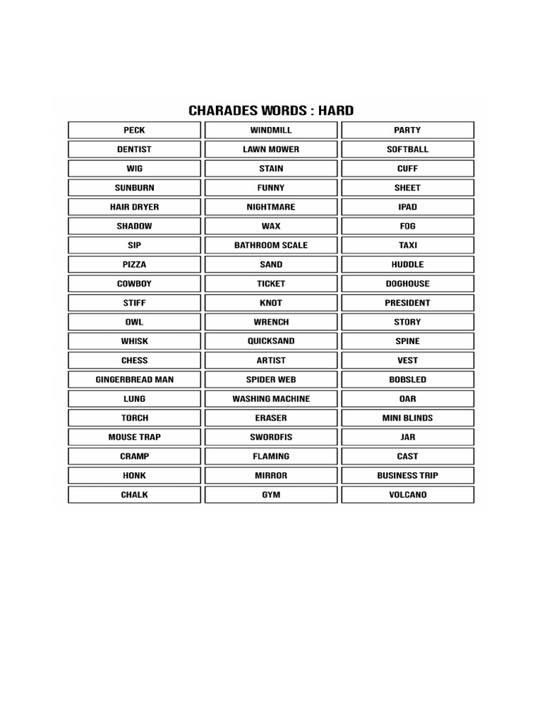 Charades Hard | PDF
