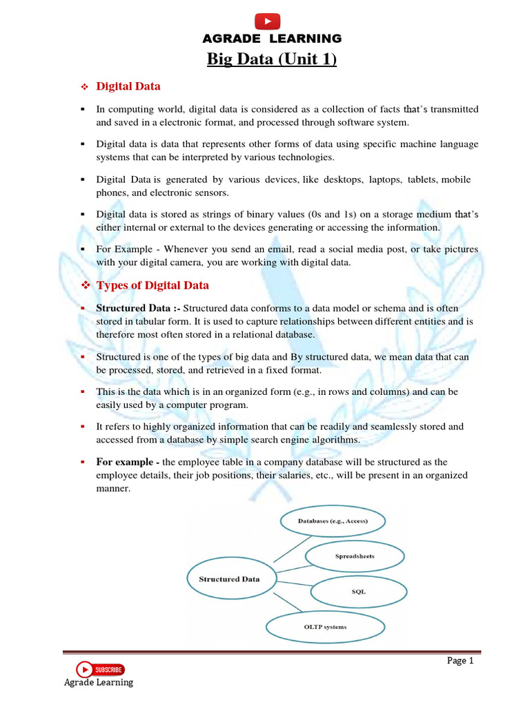 Big Data Unit 1 Pdf Big Data Cloud Computing