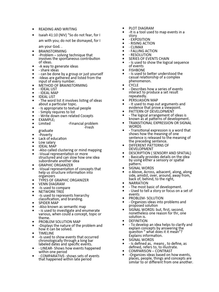 Reading and Writing Reviewer | PDF | Essays | Argument