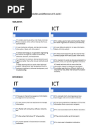 ICT vs IT: Key Differences Explained | PDF | Information And ...
