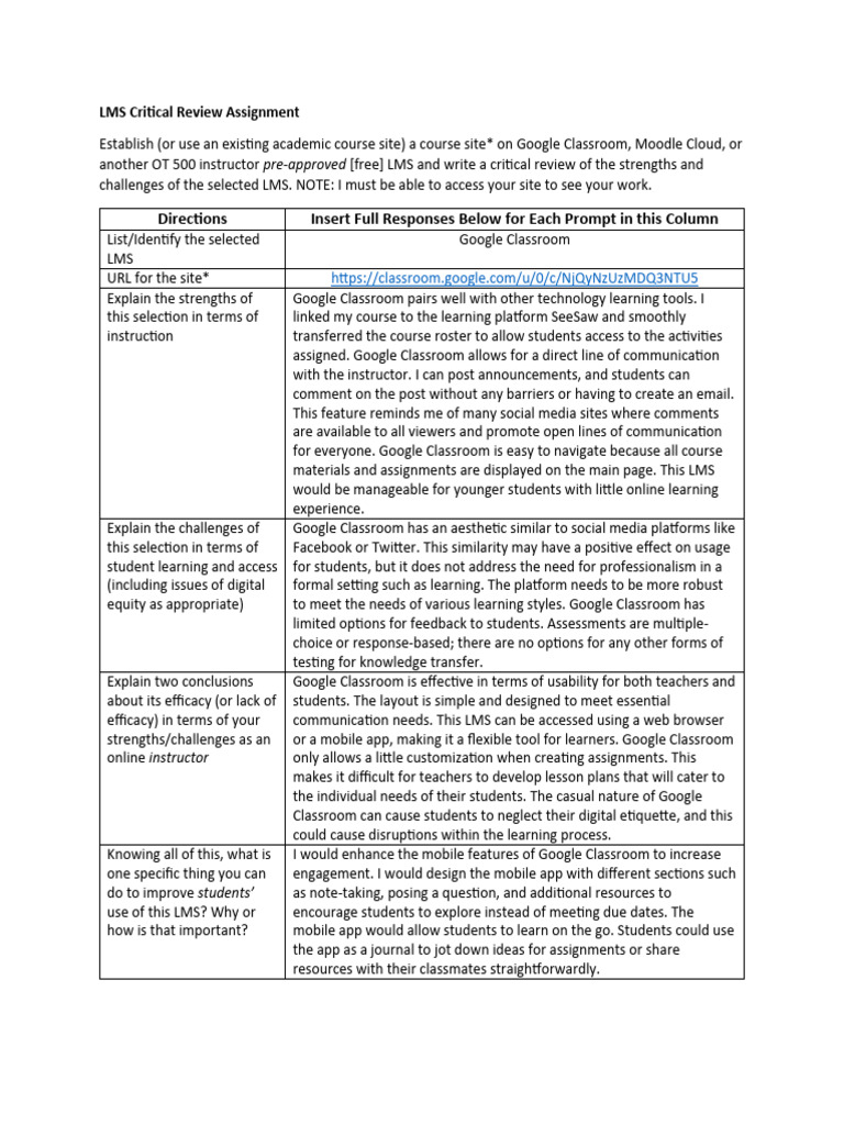 Lms Critical Review Assignment Audrey Spann | PDF | Learning | Social Media