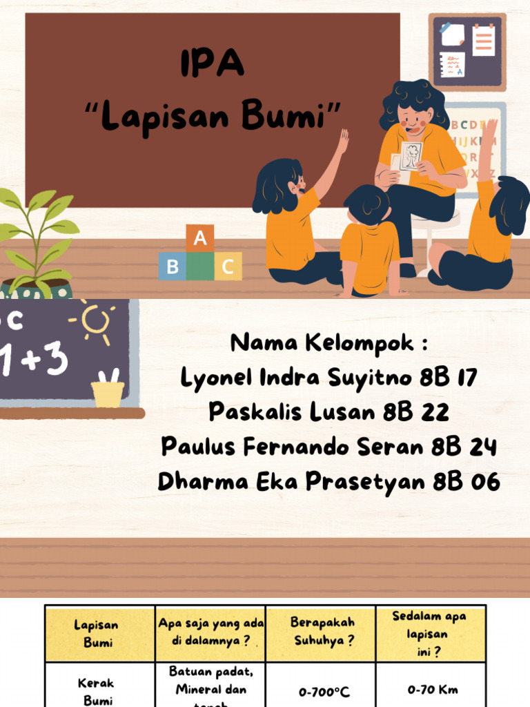 Kelompok IPA 8B, Lapisan Bumi | PDF