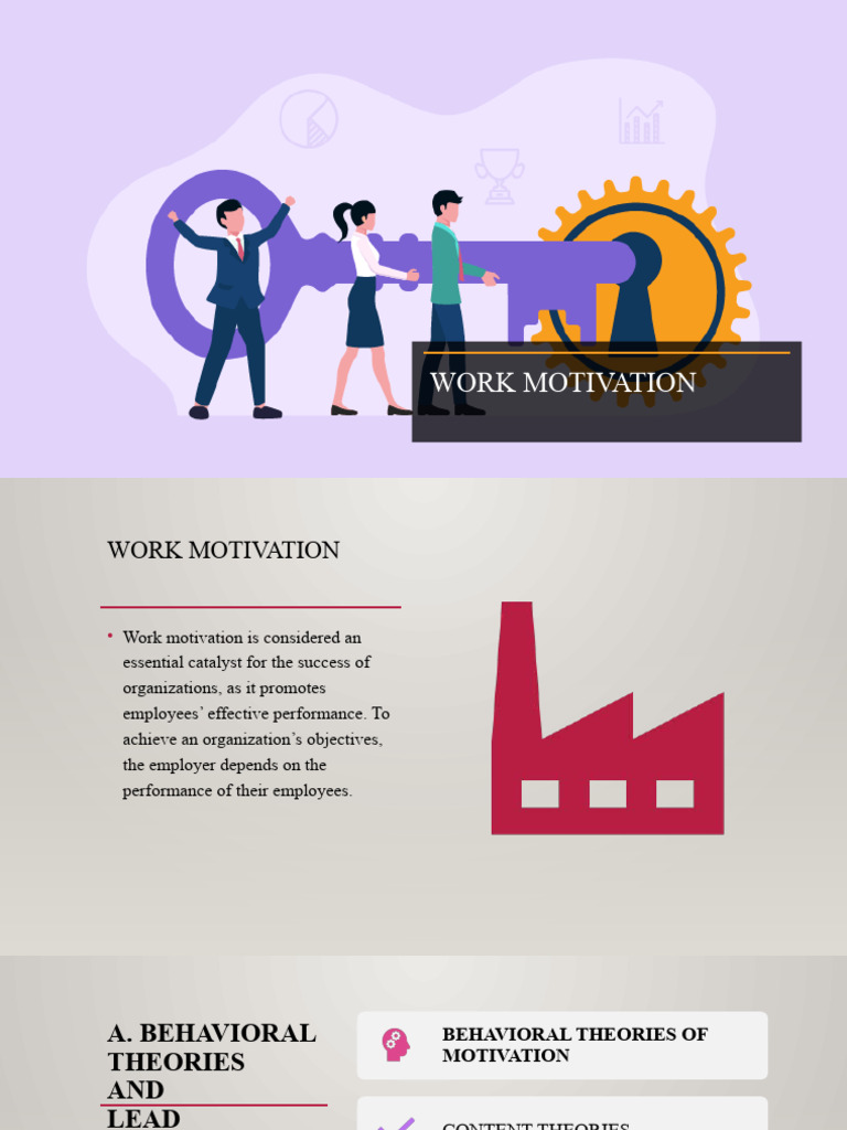 Work-Motivation Final | PDF | Motivational | Motivation