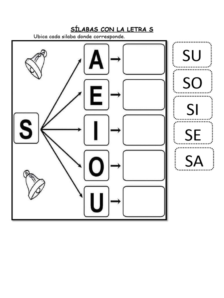 Sílabas Con La Letra S | PDF