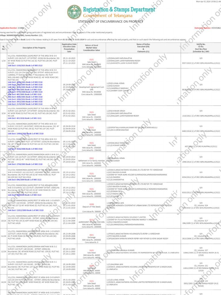 Statement of Encumbrance on Property | PDF