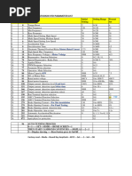 Sundry Items - Designing Buildings | PDF | Technology & Engineering