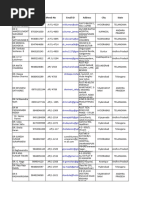 SMS Hospital Jaipur OPD Doctor List: Name Department Qualification ...