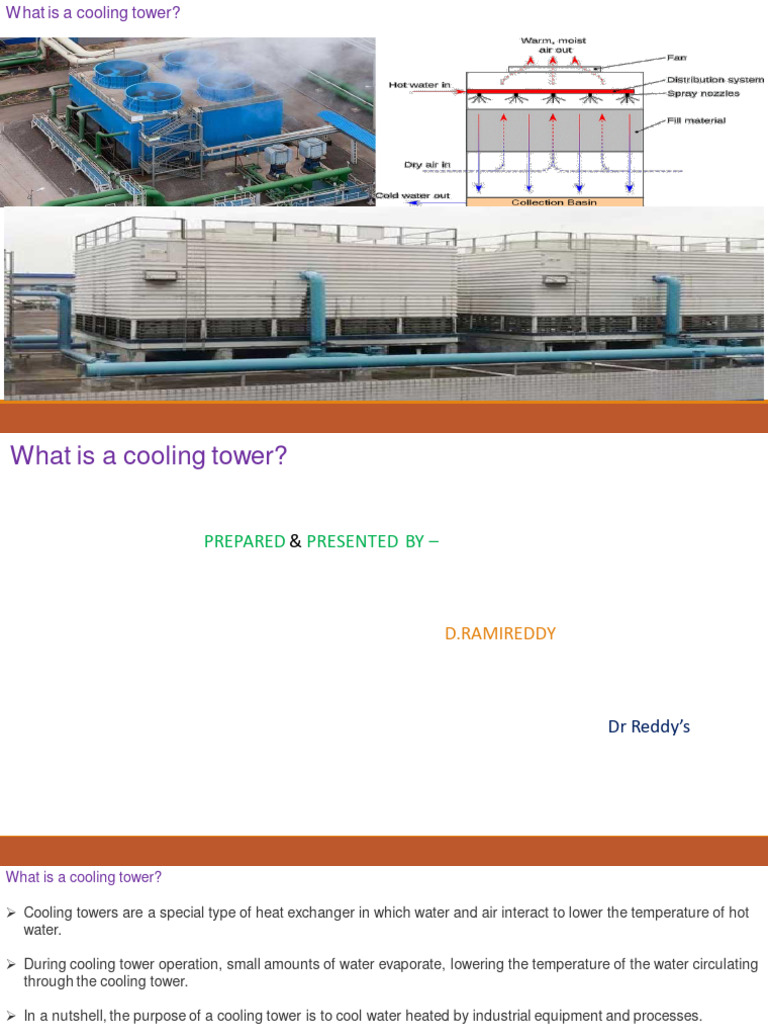 Cooling Tower | PDF | Heat Exchanger | Water