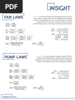 Fan Affinity Laws | PDF | Applied And Interdisciplinary Physics ...