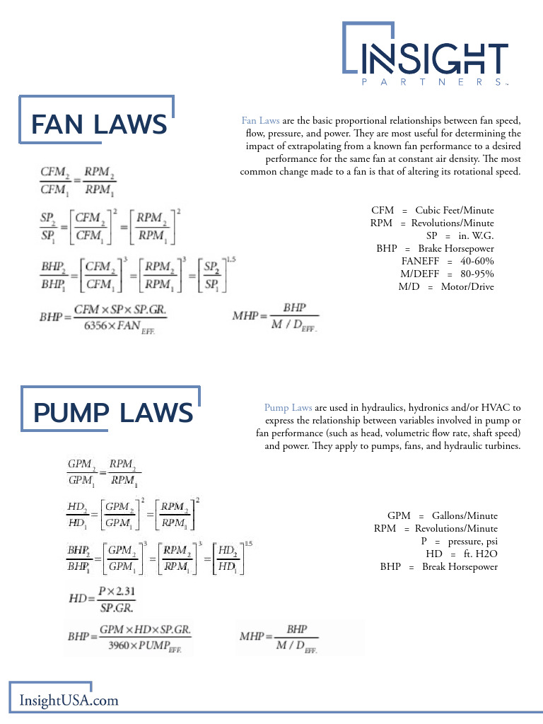 Fan and Pump Law PDF | PDF
