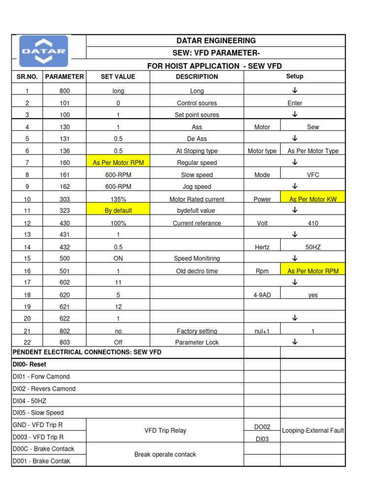 Sew-VFD Stand Parameter | Download Free PDF | Electricity | Vehicle Technology