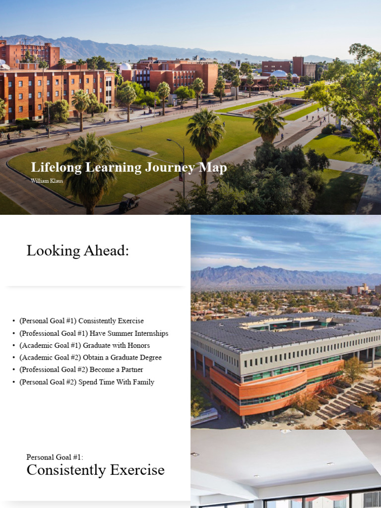 Lifelong Learning Journey Map | Download Free PDF | Behavior Modification