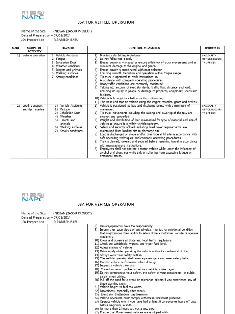 JSA FOR Vehicle Operation | Download Free PDF | Truck | Vehicles