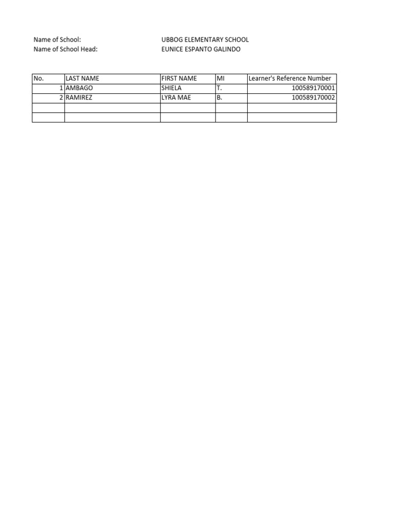 List of Examinees Ubbog Es Grade 6 | PDF