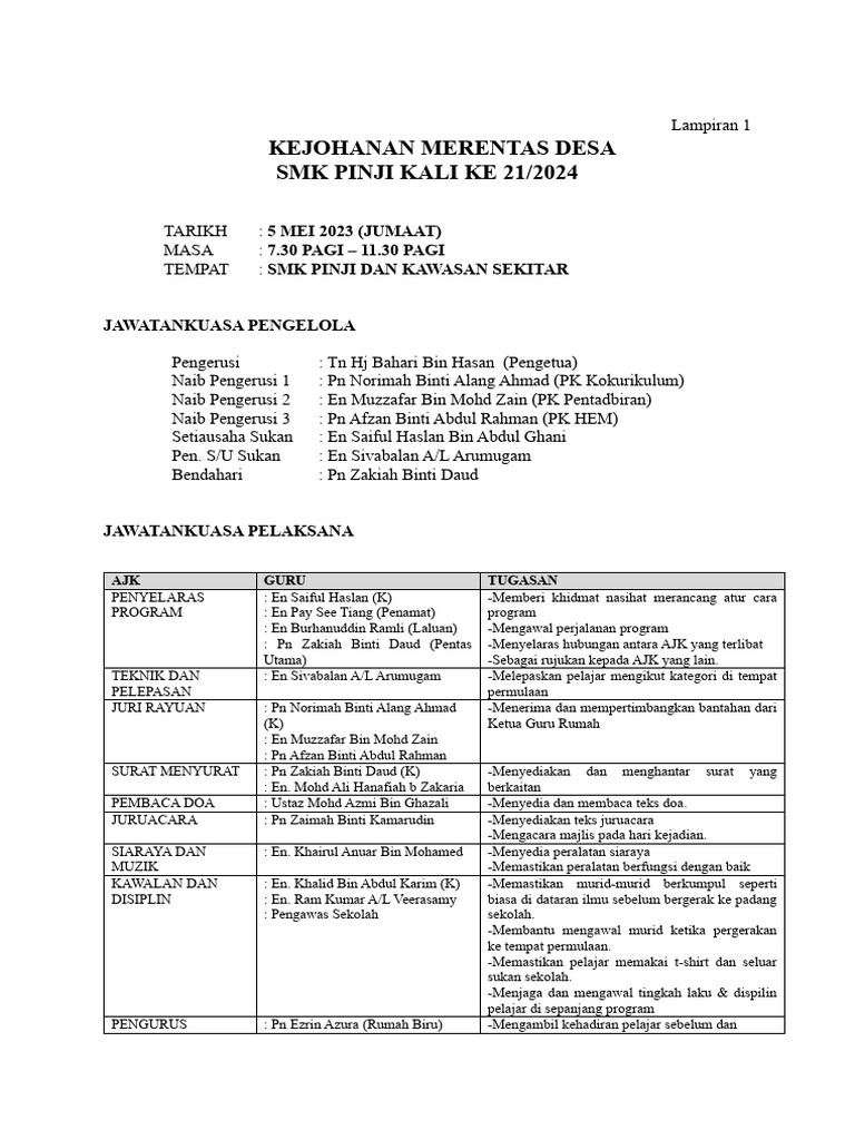 2024 Merentas Desa - AJK | PDF