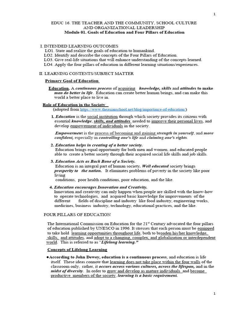 Educ 16 Module 1 2024 | PDF | Learning | Creativity