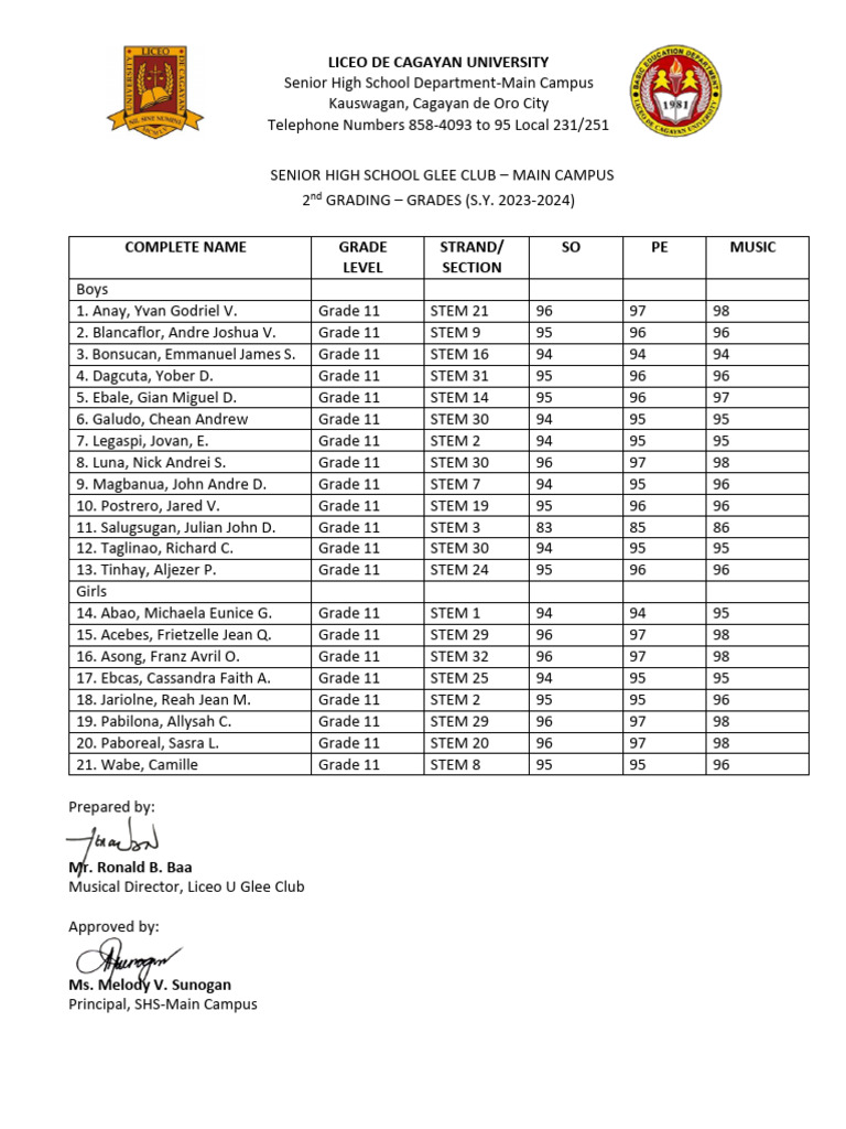 grade 11 main 2nd grading | PDF