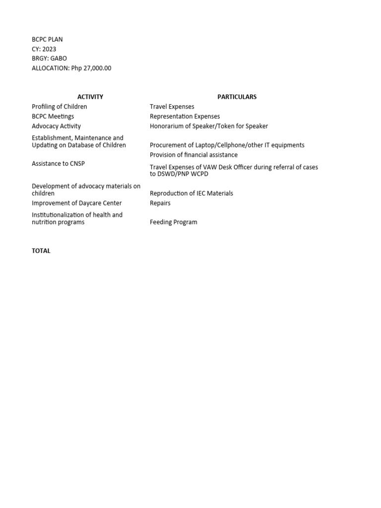 Sample BCPC 1% Allocation | PDF