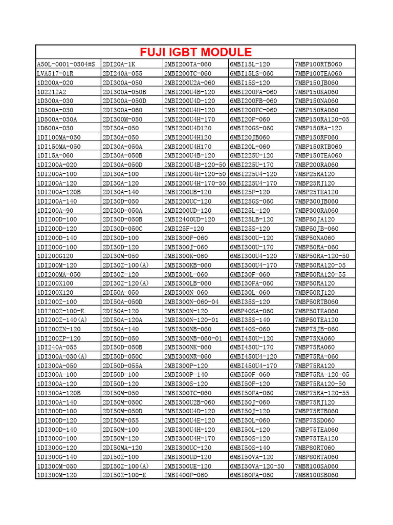 Fuji Igbt Module | PDF