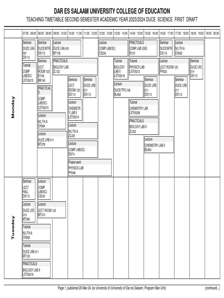 SCIENCE TEACHING TIMETABLE FIRST DRAFT | PDF | Academia | Physical Sciences