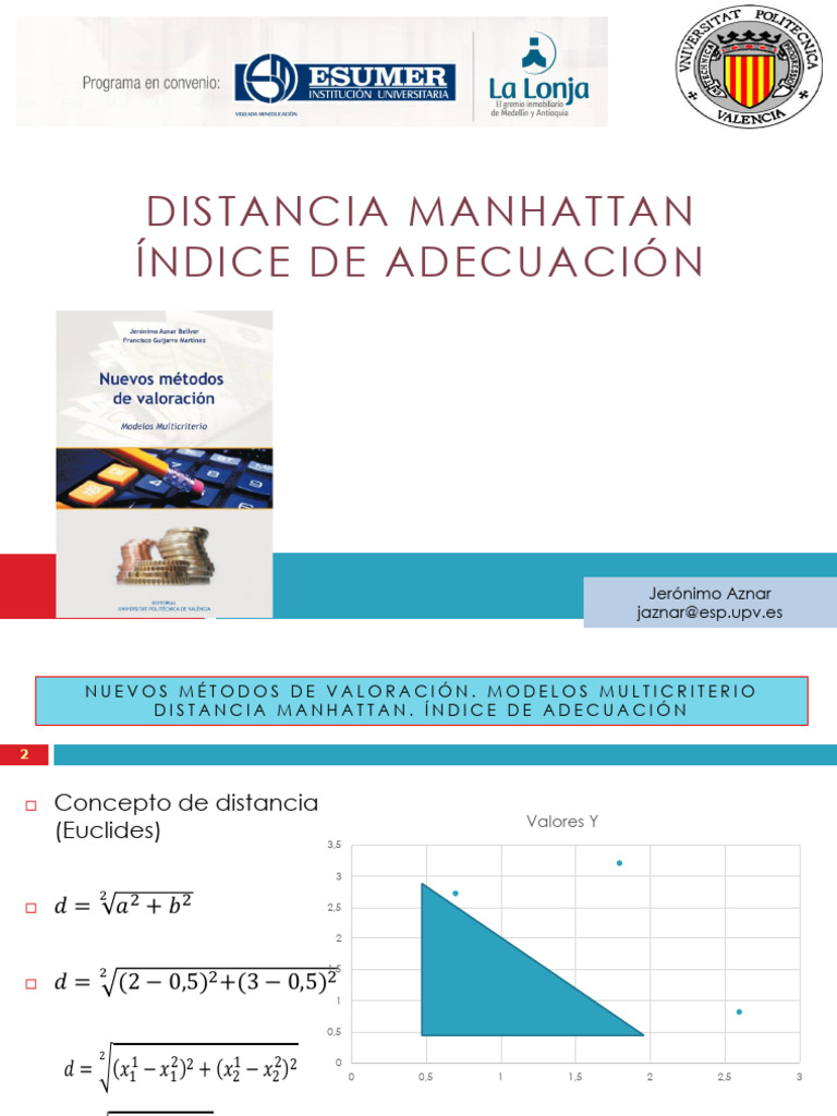 Distancia Manhattan: Conceptos y Métodos | PDF