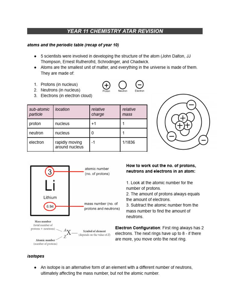 Year 11 Chemistry ATAR Revision Guide | PDF | Chemical Polarity | Gases