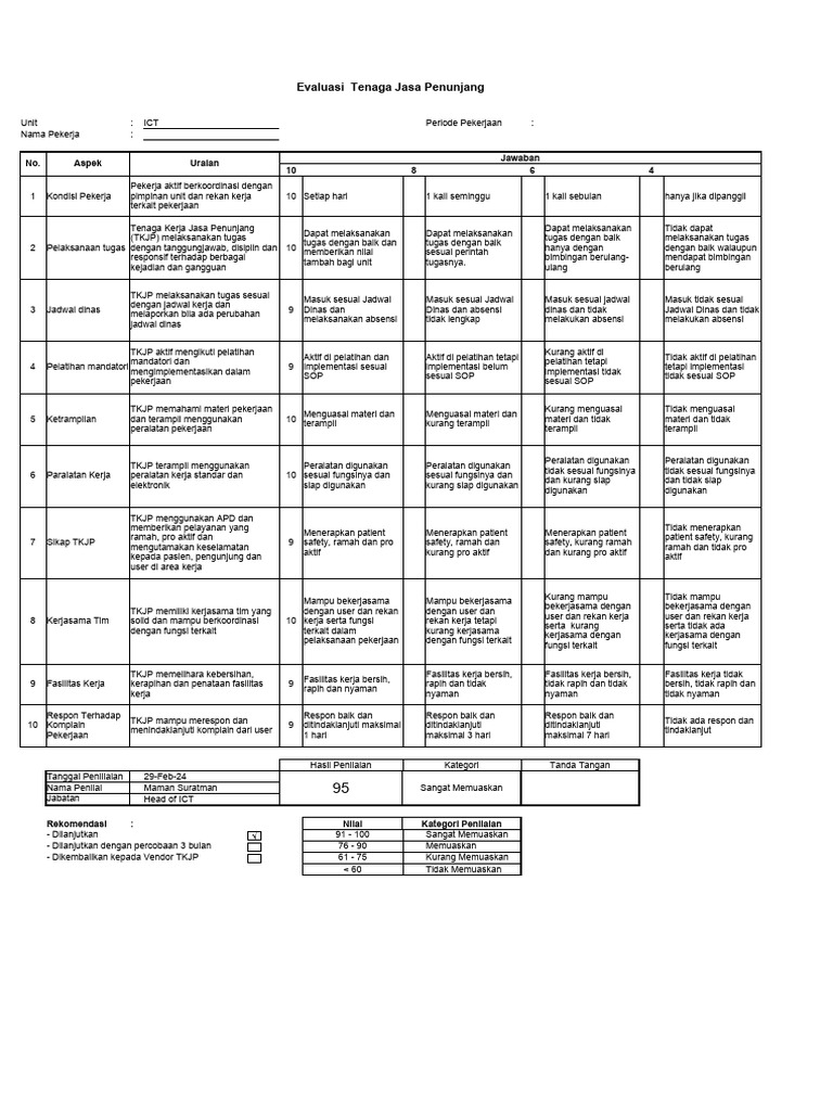 Penilaian Pekerja Alih Daya | PDF