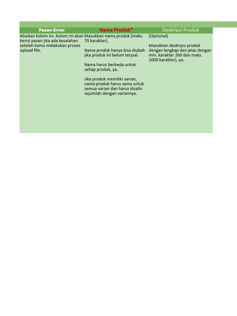 Buku Tokped - 2 | PDF