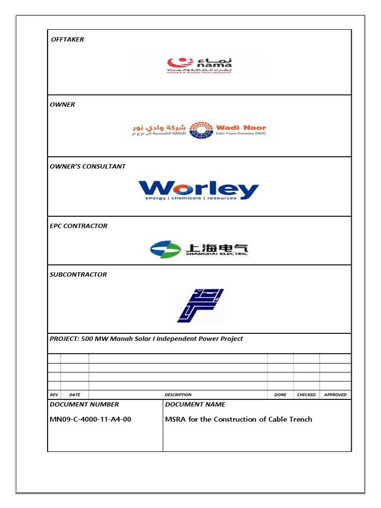 MSRA For Trench Work | PDF | Concrete | Personal Protective Equipment